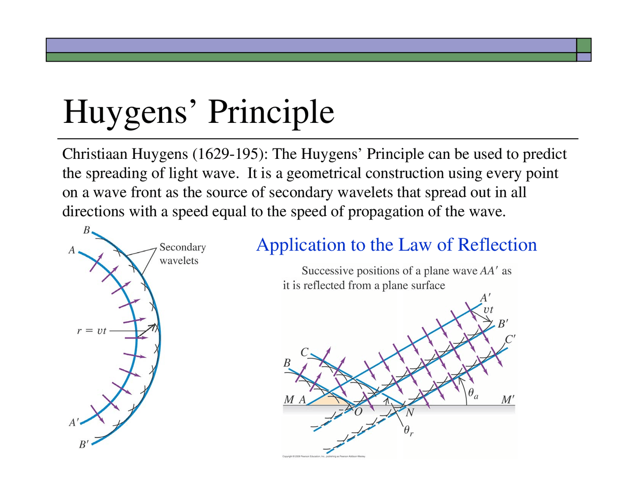Notes On Huygens Principles University Physics Iii Phys 262 Docsity