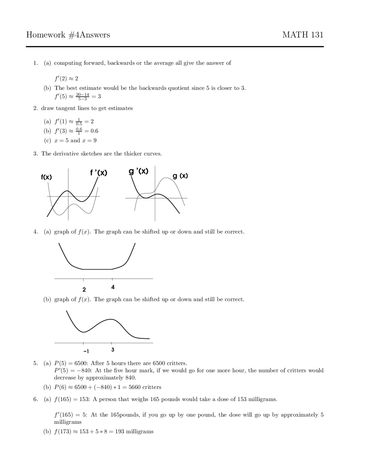 MATH 131 Homework Solutions: Derivatives and Applications | Assignments Mathematics | Docsity