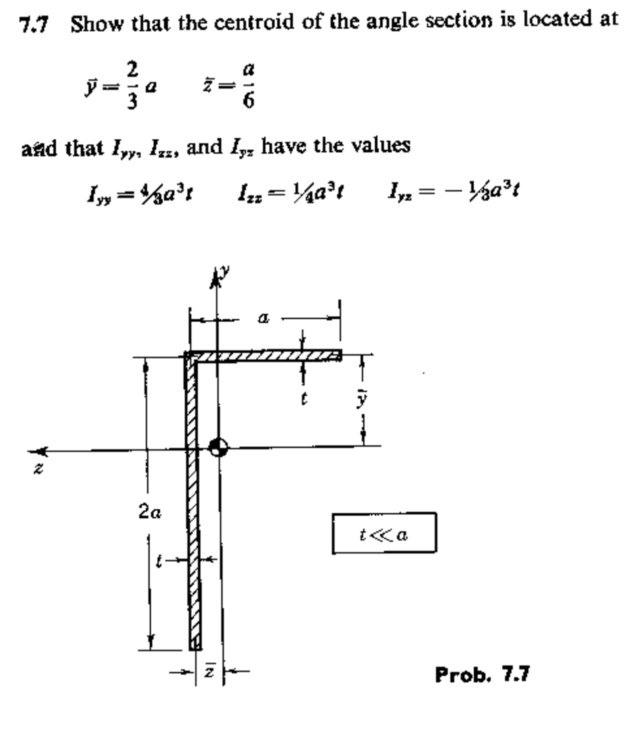 Solved Homework 7 Aerospace Structural Analysis I Aero 304