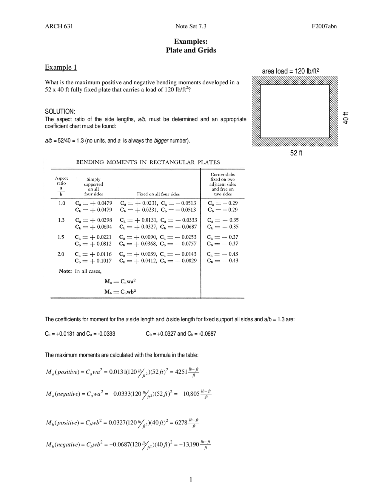 Example - Plate and Grids with Solution | ARCH 631 - Docsity