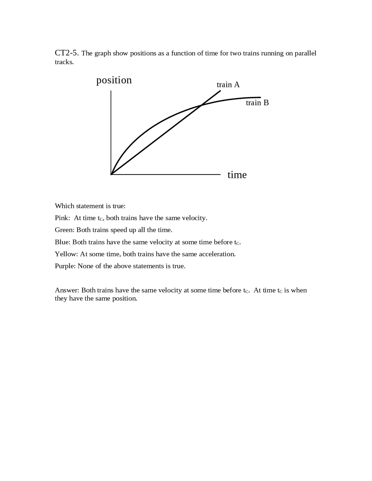 General Physics I Assignment I Solution Phys 1110 Docsity