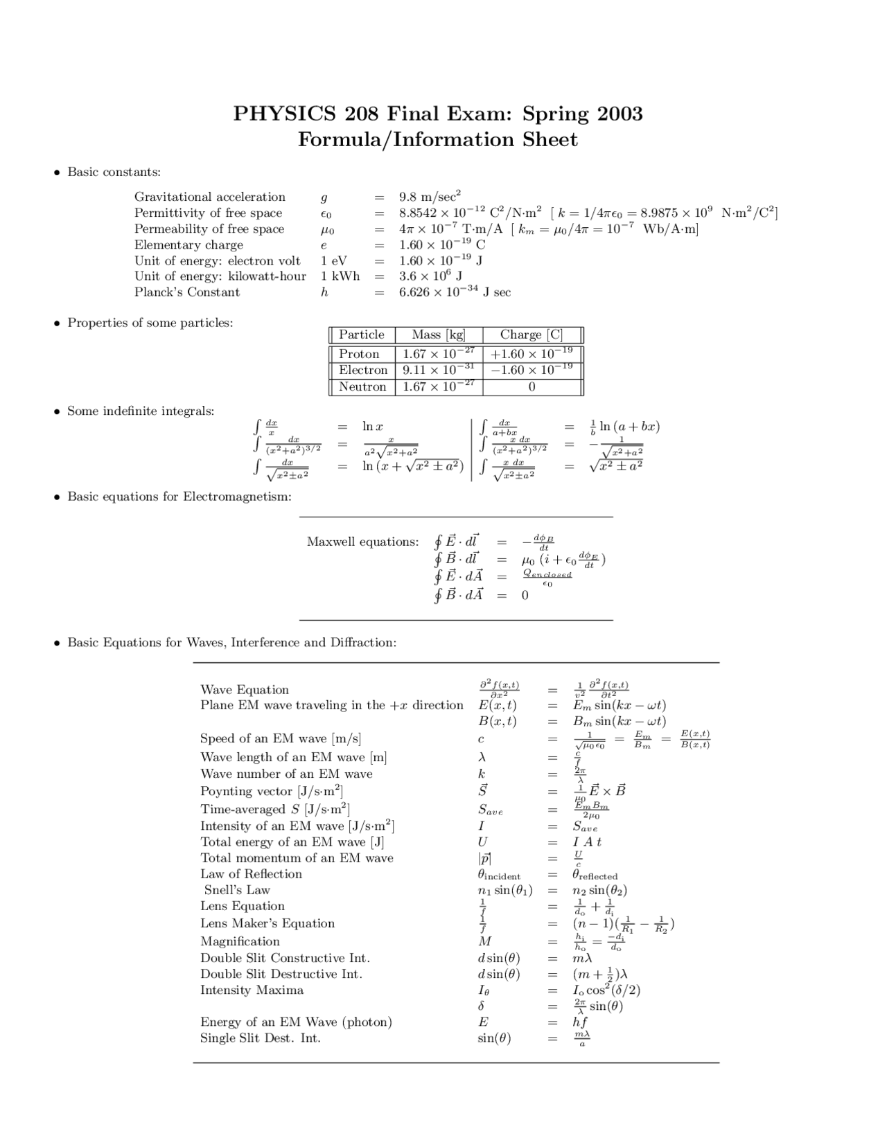 Formula and Information Sheets - Electricity and Optics - Fall 2003 | PHYS 208 - Docsity