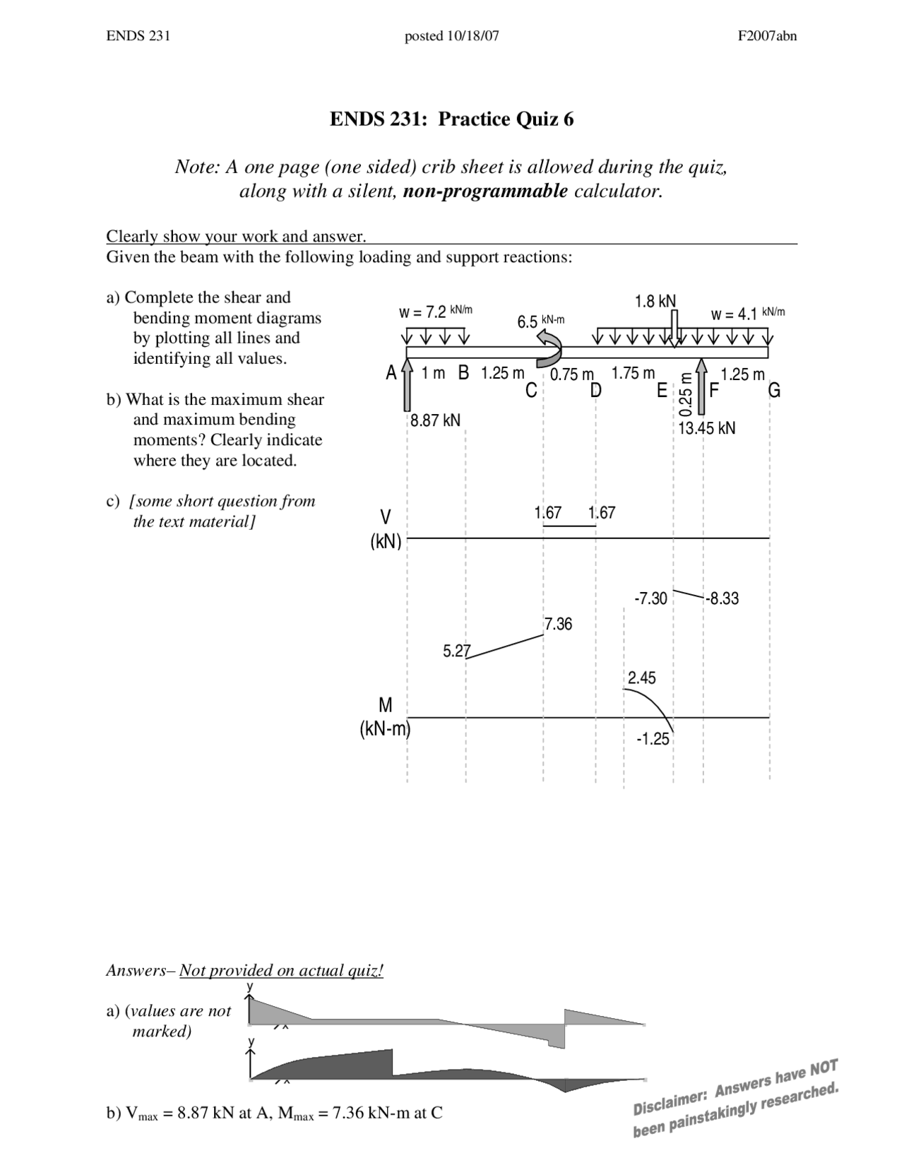 Solved Practice Quiz 6 For Architectural Structures I Fall 2007