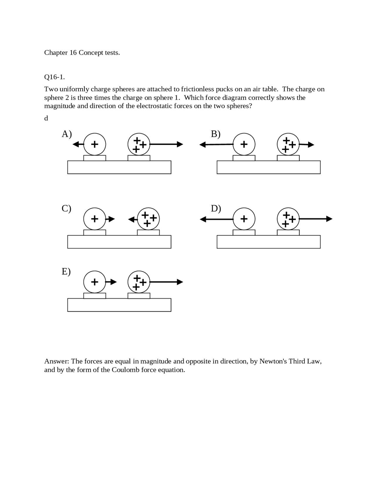 Electric Charge and Coulomb Law - Questions with Answers | PHYS 2020 ...
