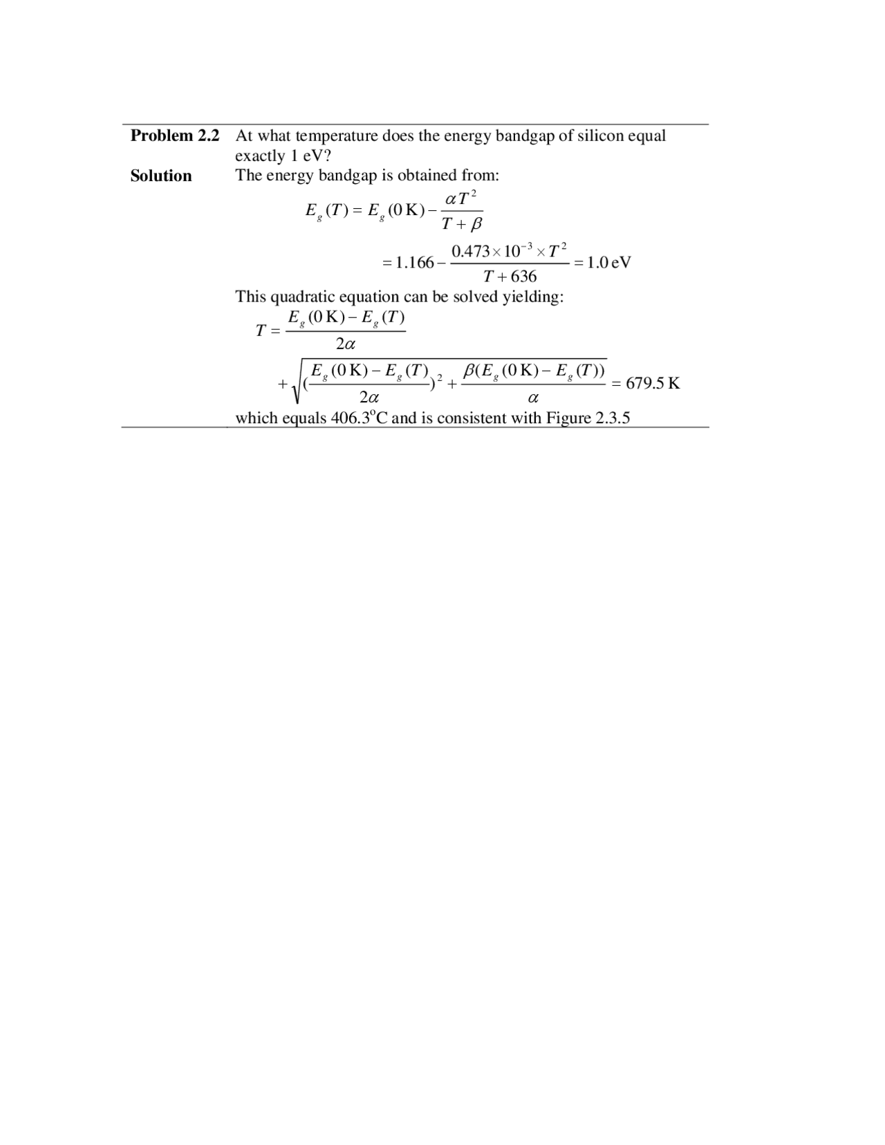 Assignment 3 For Quadratic Equation Semiconductor Devices Ecen 3320