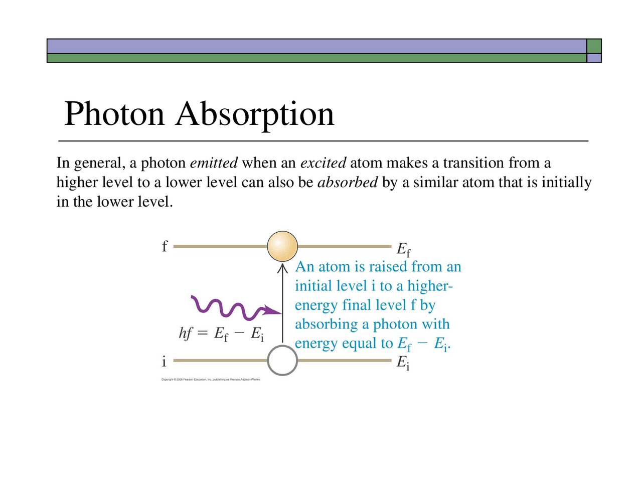 Photon Absorption, Emission and Absorption Spectra, Nuclear Atoms | PHYS 262 - Docsity
