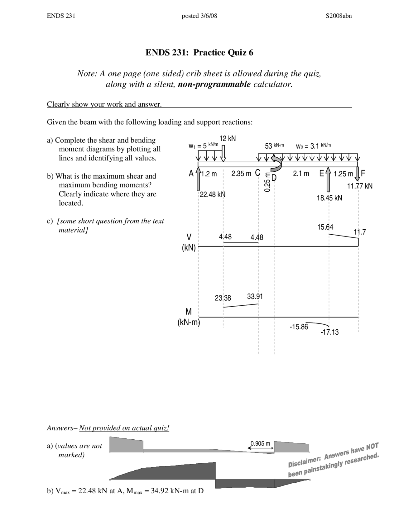Solved Practice Quiz 6 For Architectural Structures I Fall 2008