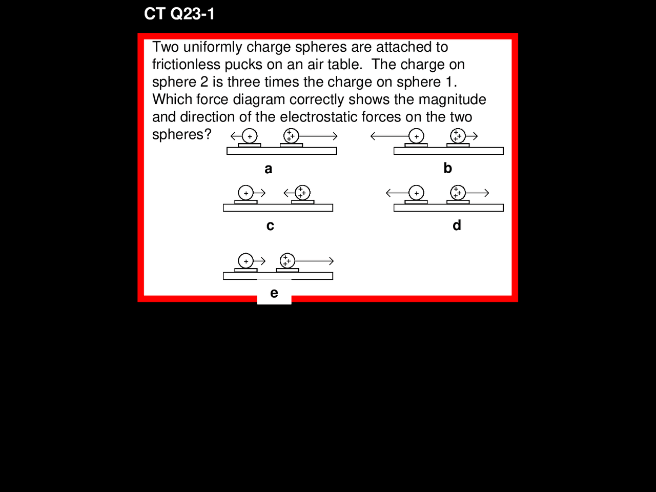 Multiple Choice Questions General Physics 2 Phys 1120 Docsity