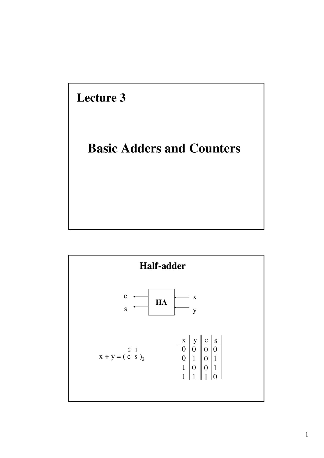 Digital Logic: Half-Adders and Full-Adders | Study notes Electrical and ...