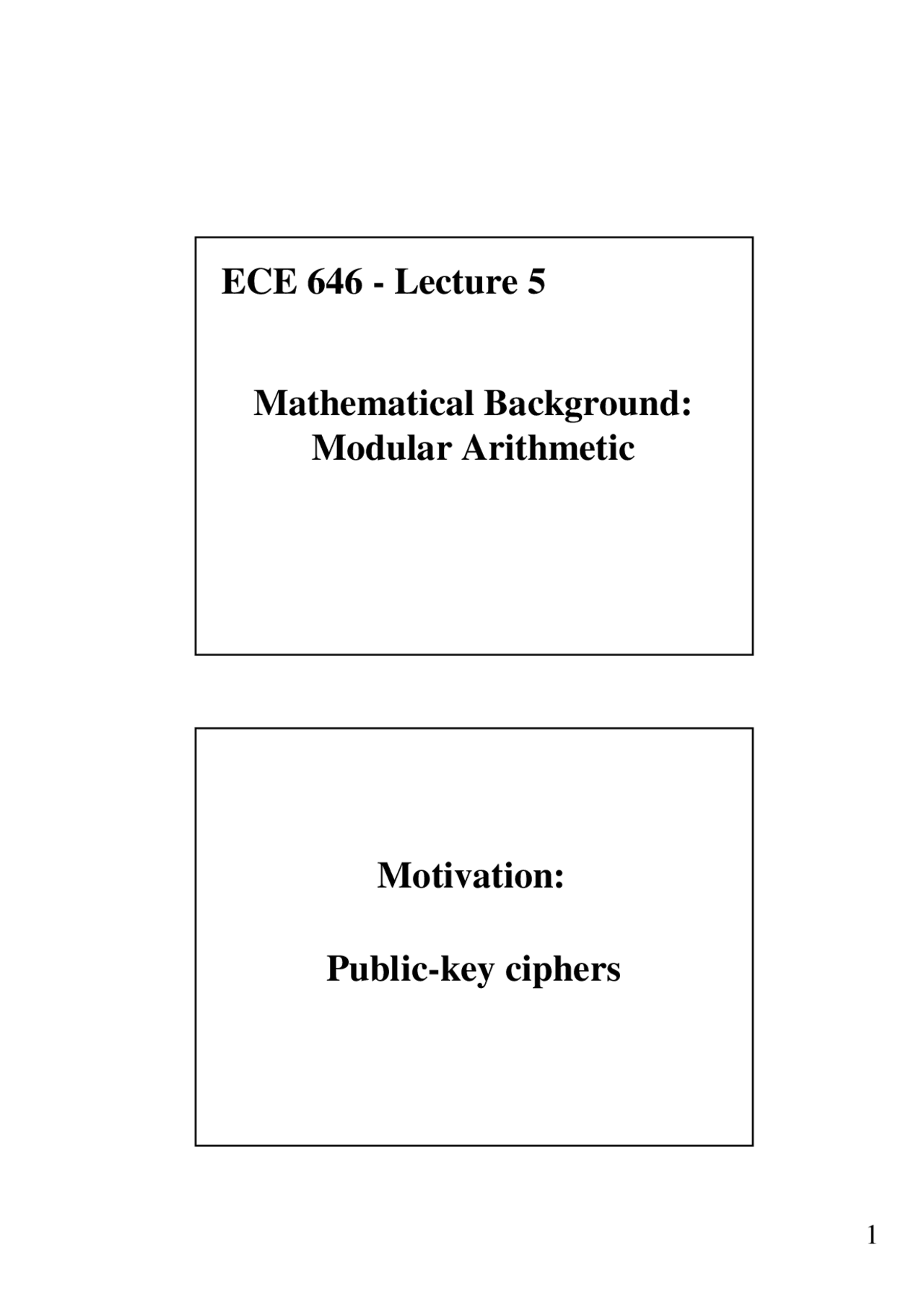 Mathematical Background Modular Arithmetic Ece 646 Docsity
