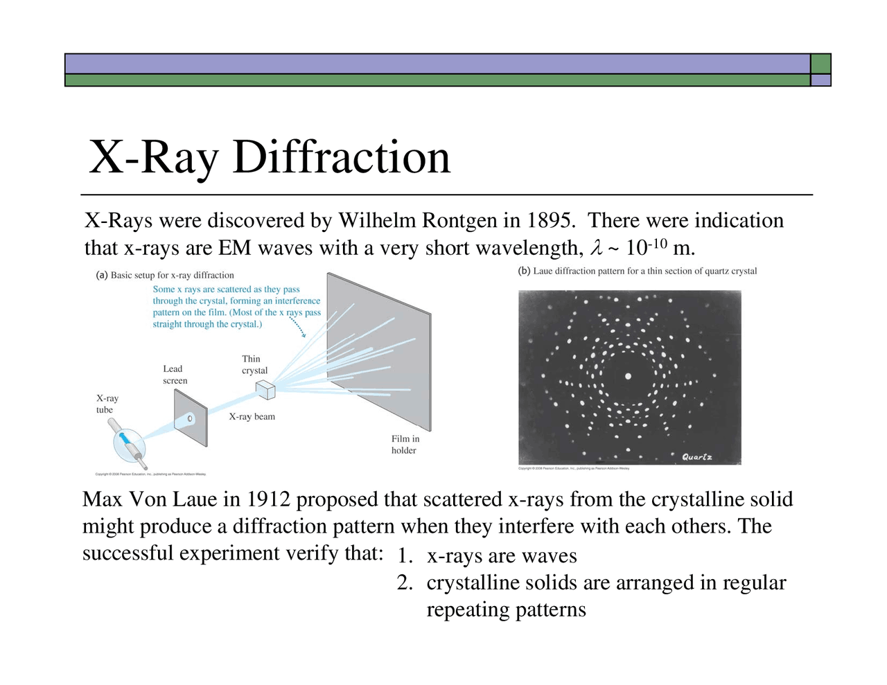 The Discovery of the X rays Diffraction | PHYS 262 | Study notes ...