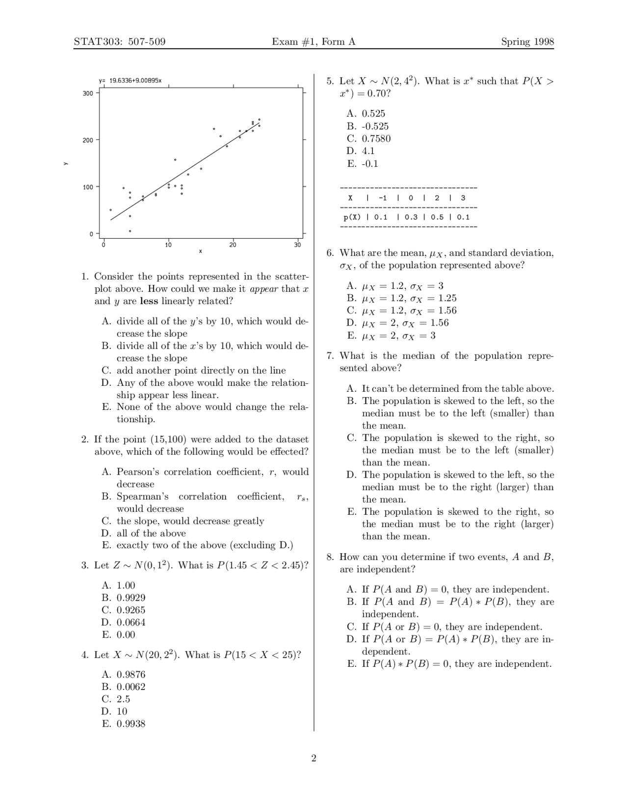 21 Multiple Choice Questions With Answers Statistical Methods Stat 303 Exams Data Analysis