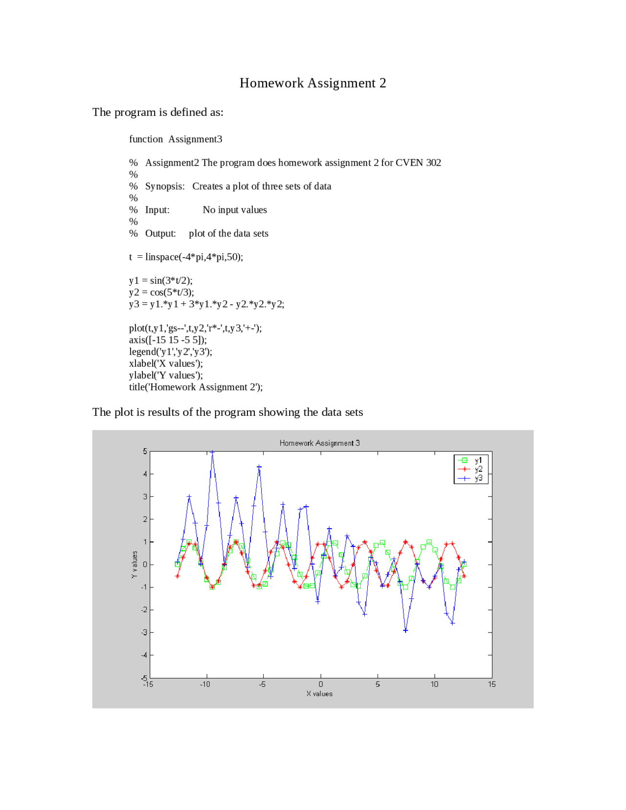 Computer Applications In Engineering And Constructions Assignment 2