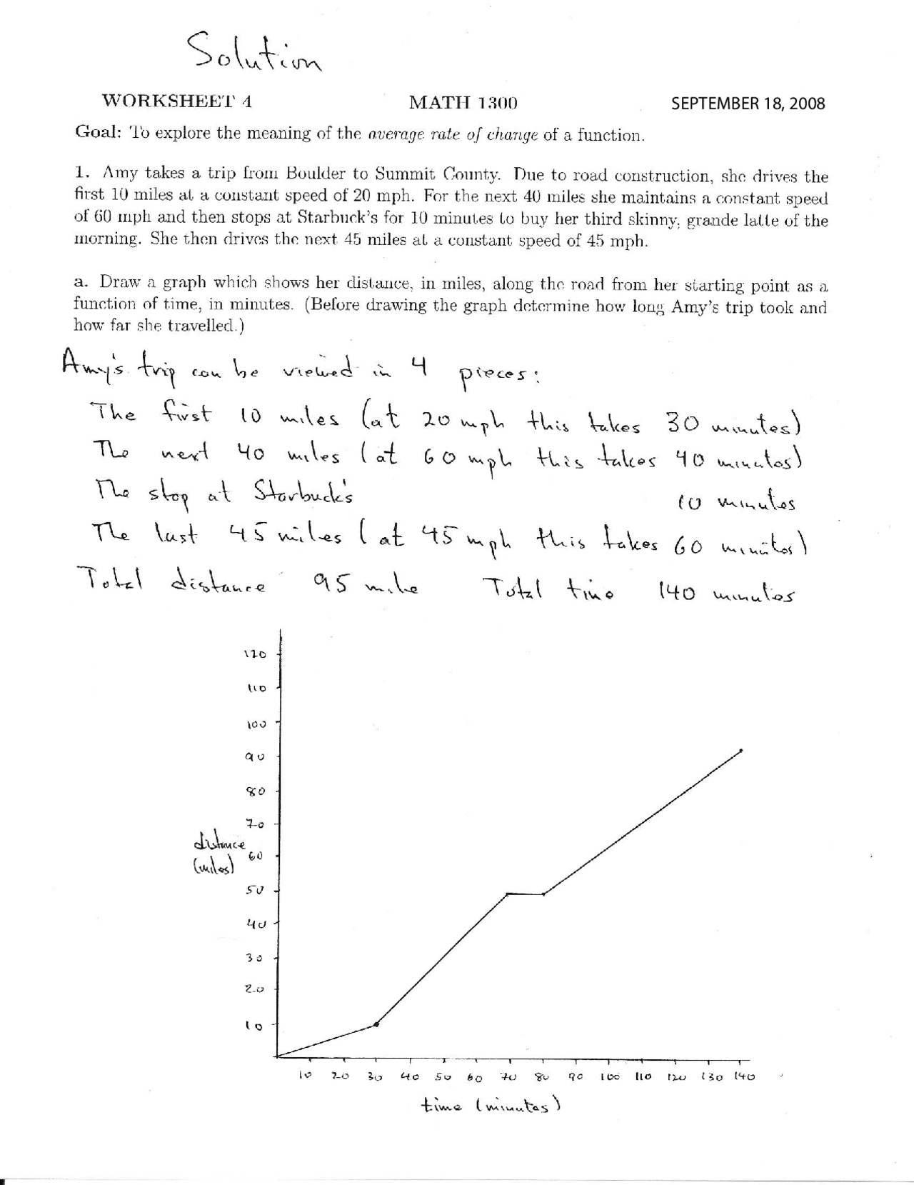 Analytic Geometry And Calculus 1 Assignment 4 Solutions Math 1300
