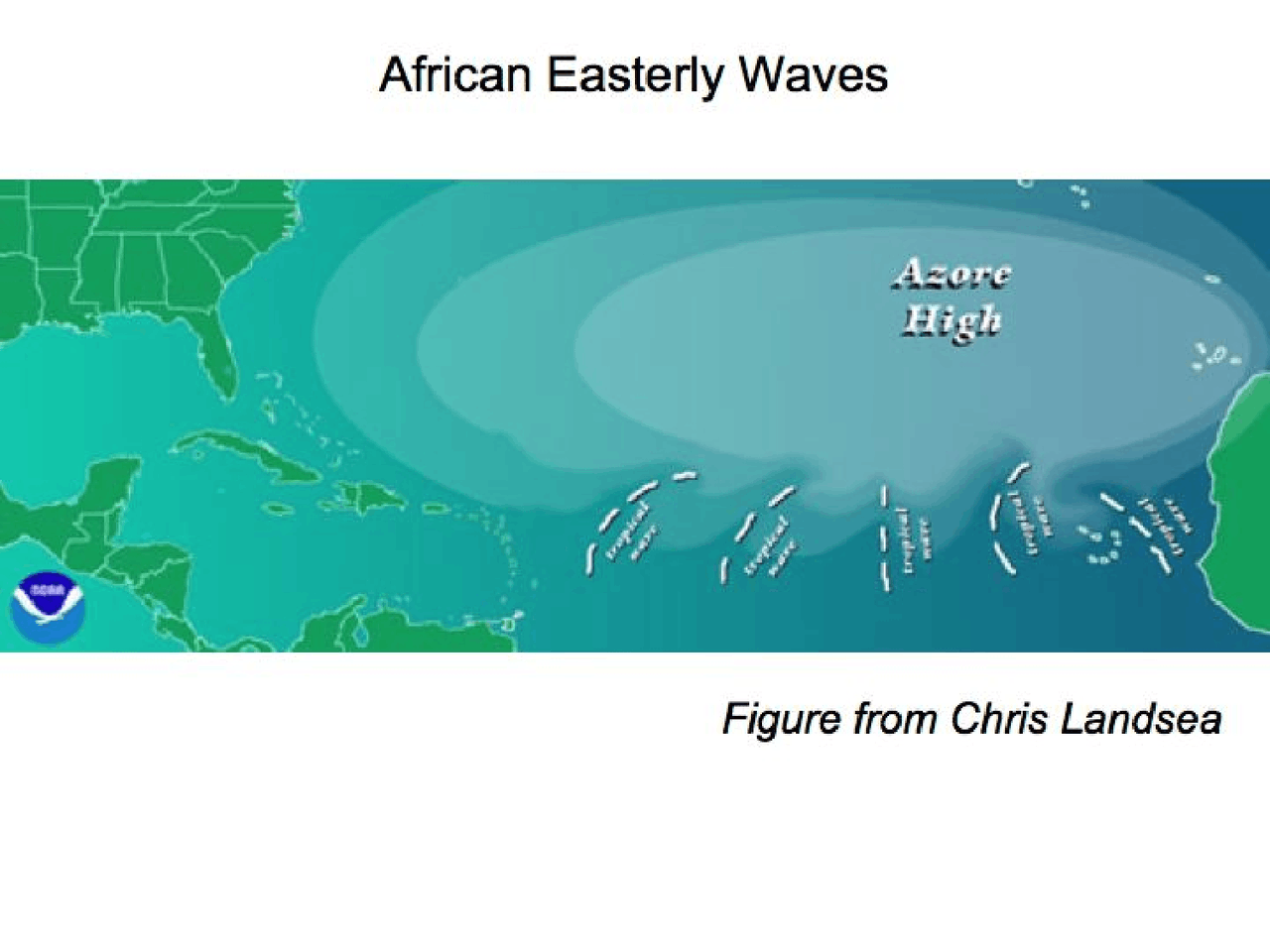 African Easterly Waves Lecture Slides Atmo 459 Docsity