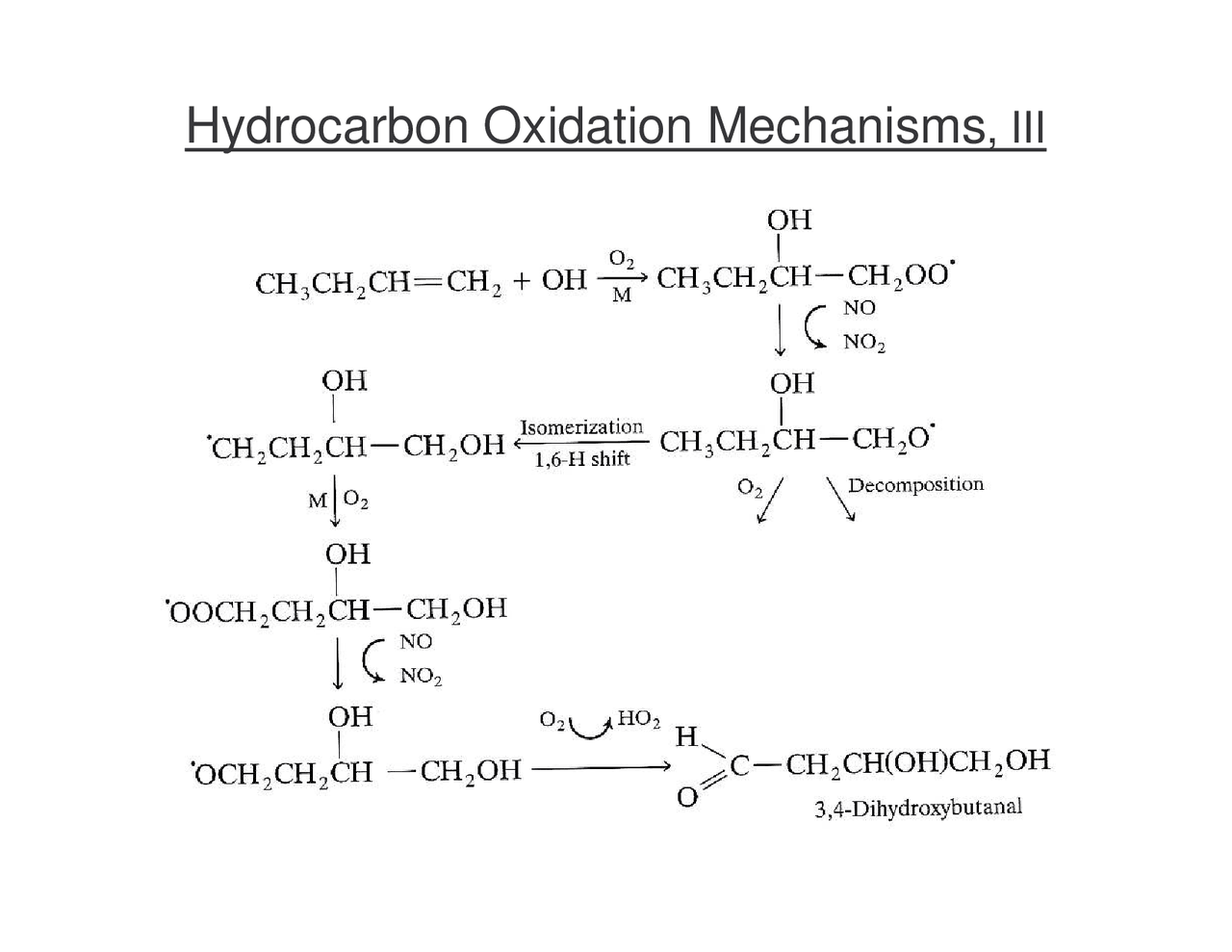Hydrocarbon Oxidation Mechanisms, III - Lecture Notes | ATMO 689 - Docsity