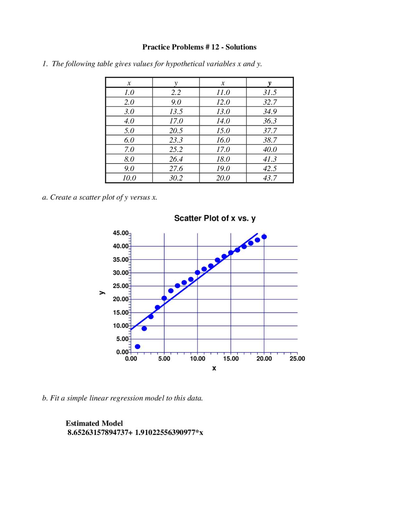 Applied Statistics For Engineering Practice Problems 12 Solutions