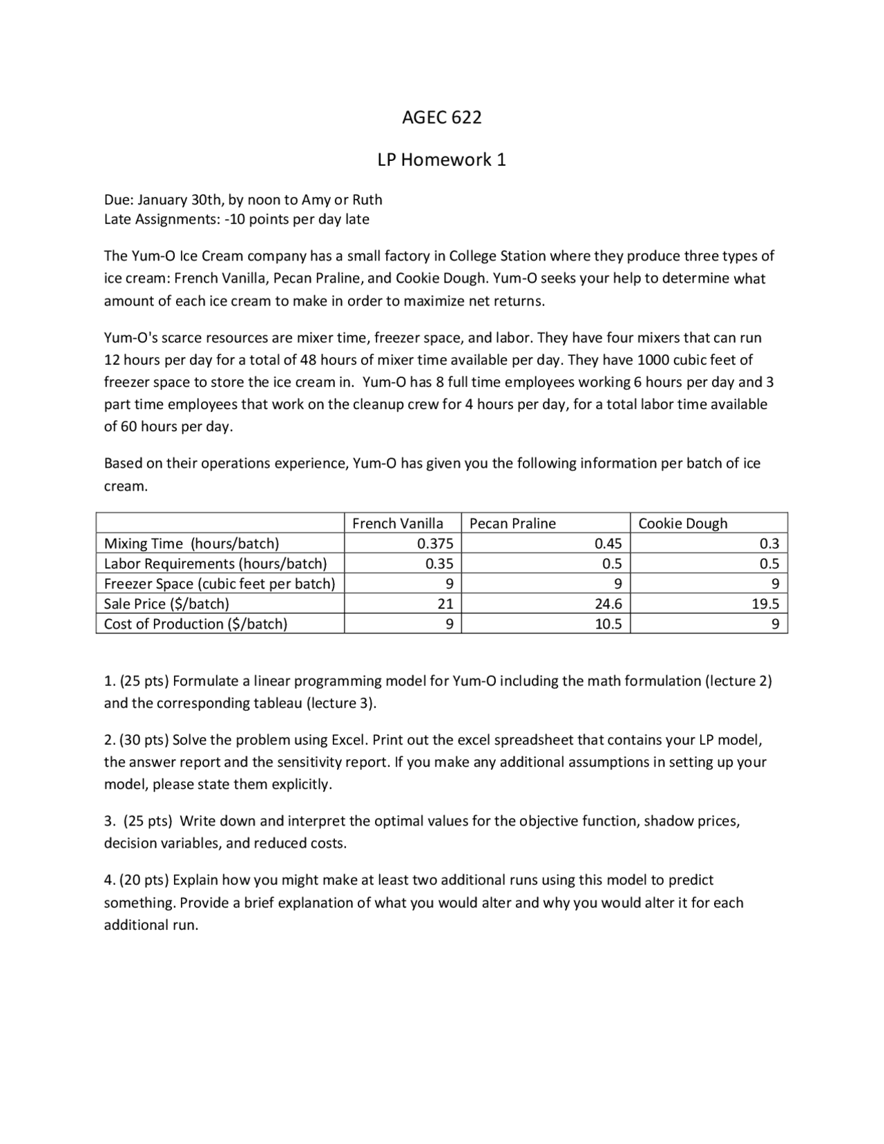 4 Problems on Cost of Production - Assignment 1 | AGEC 622 - Docsity