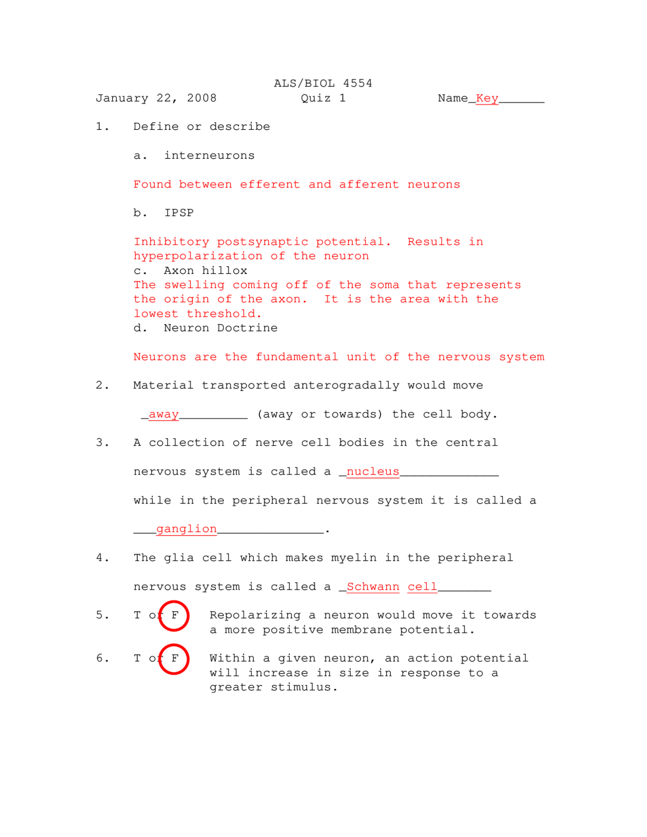 Quiz 1 Solved Key - Neurochemical Regulation | BIOL 4554 - Docsity