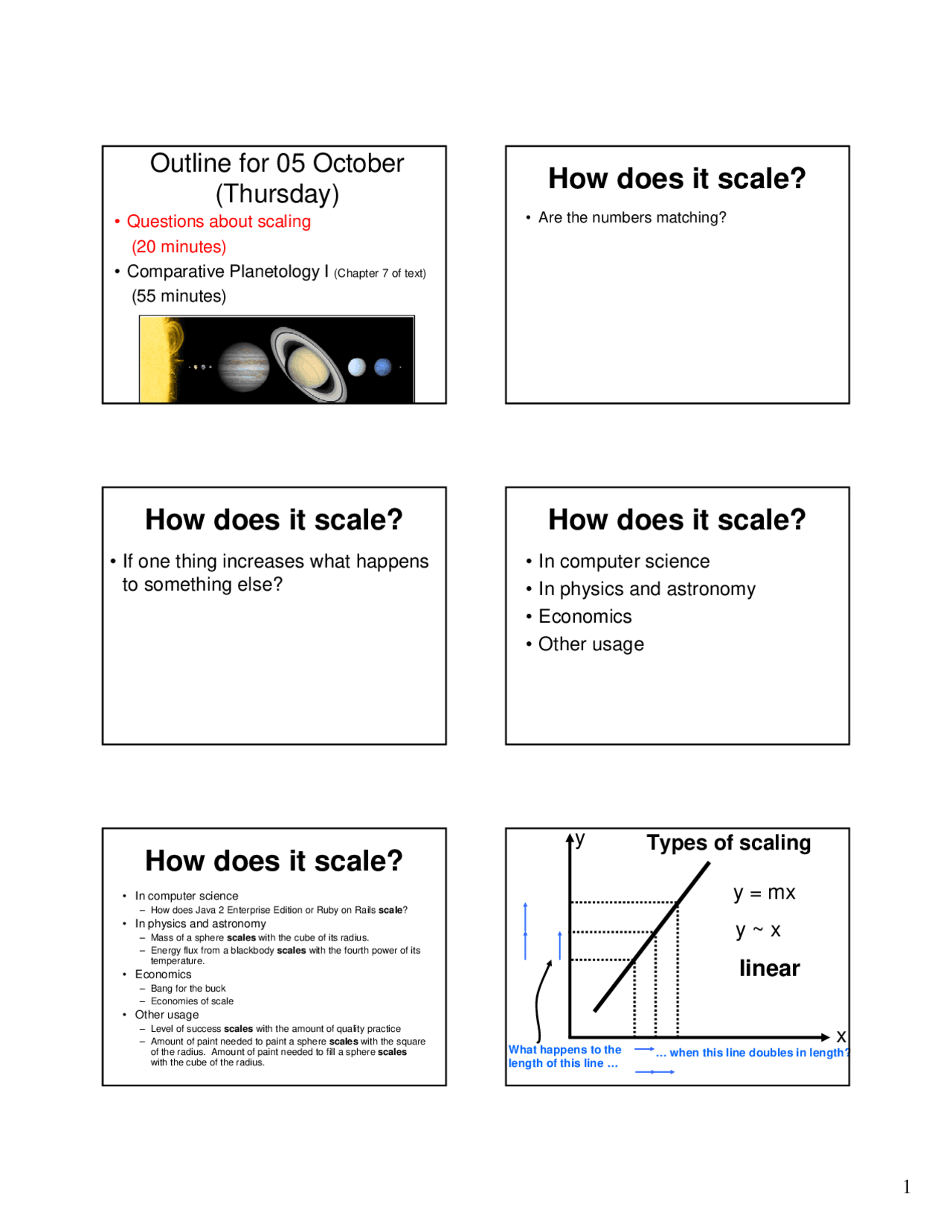 Types Of Scaling In The Quadratic Equations Astr 111 Docsity