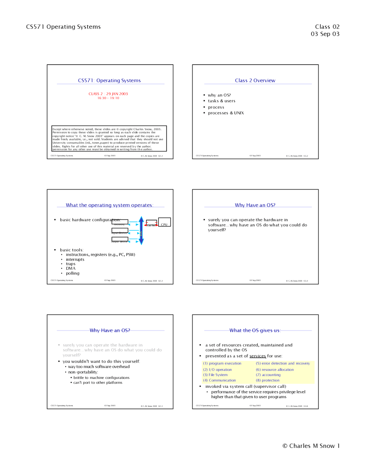 What The Operating System Operates Lecture Slides Cs 571 Docsity