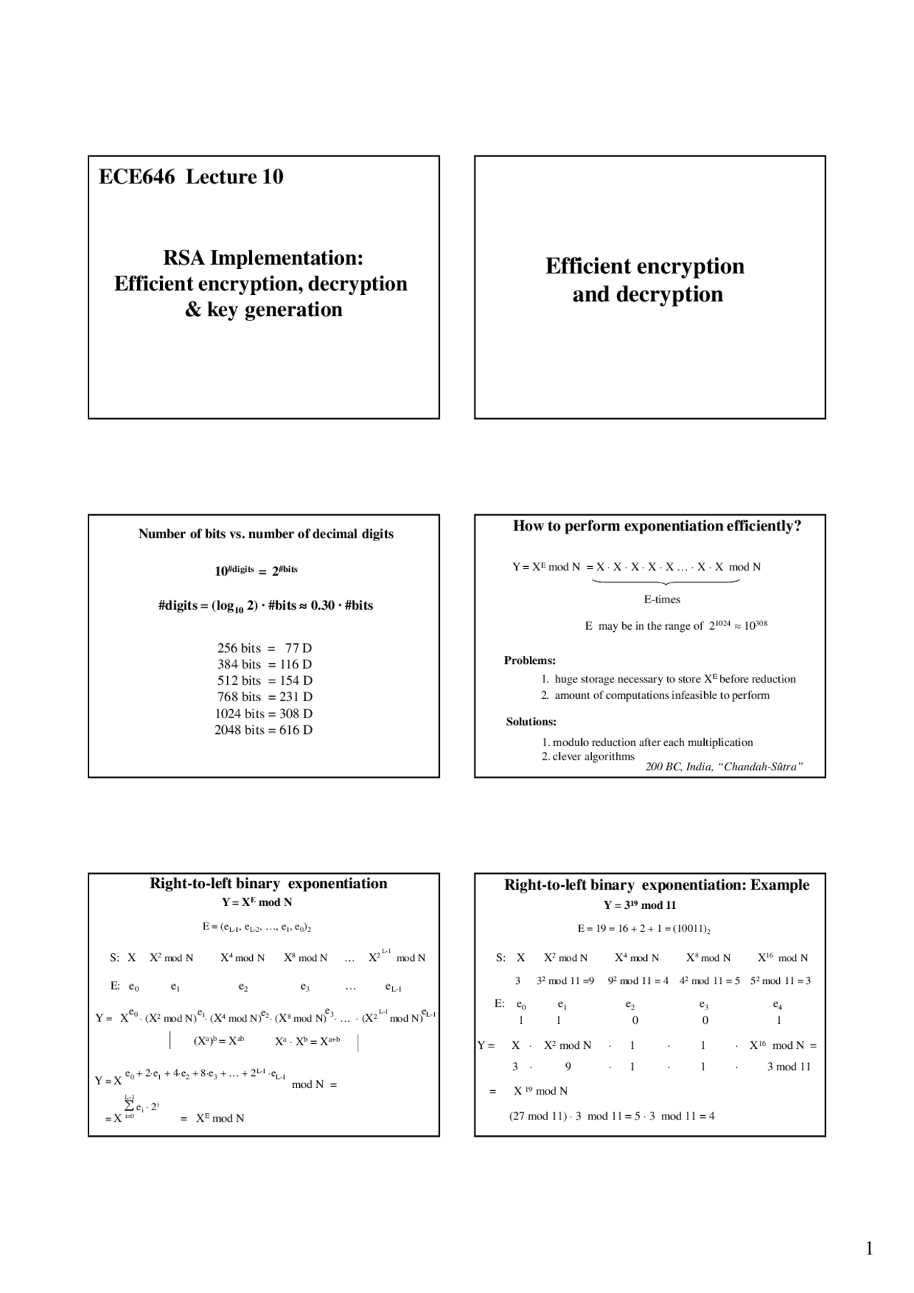 Efficient Encryption Decryption And Key Generation Lecture Slides Ece 646 Docsity