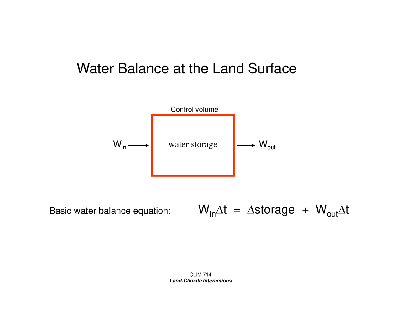 Water Balance at the Land Surface - Land-Climate Interaction | CLIM 714 ...