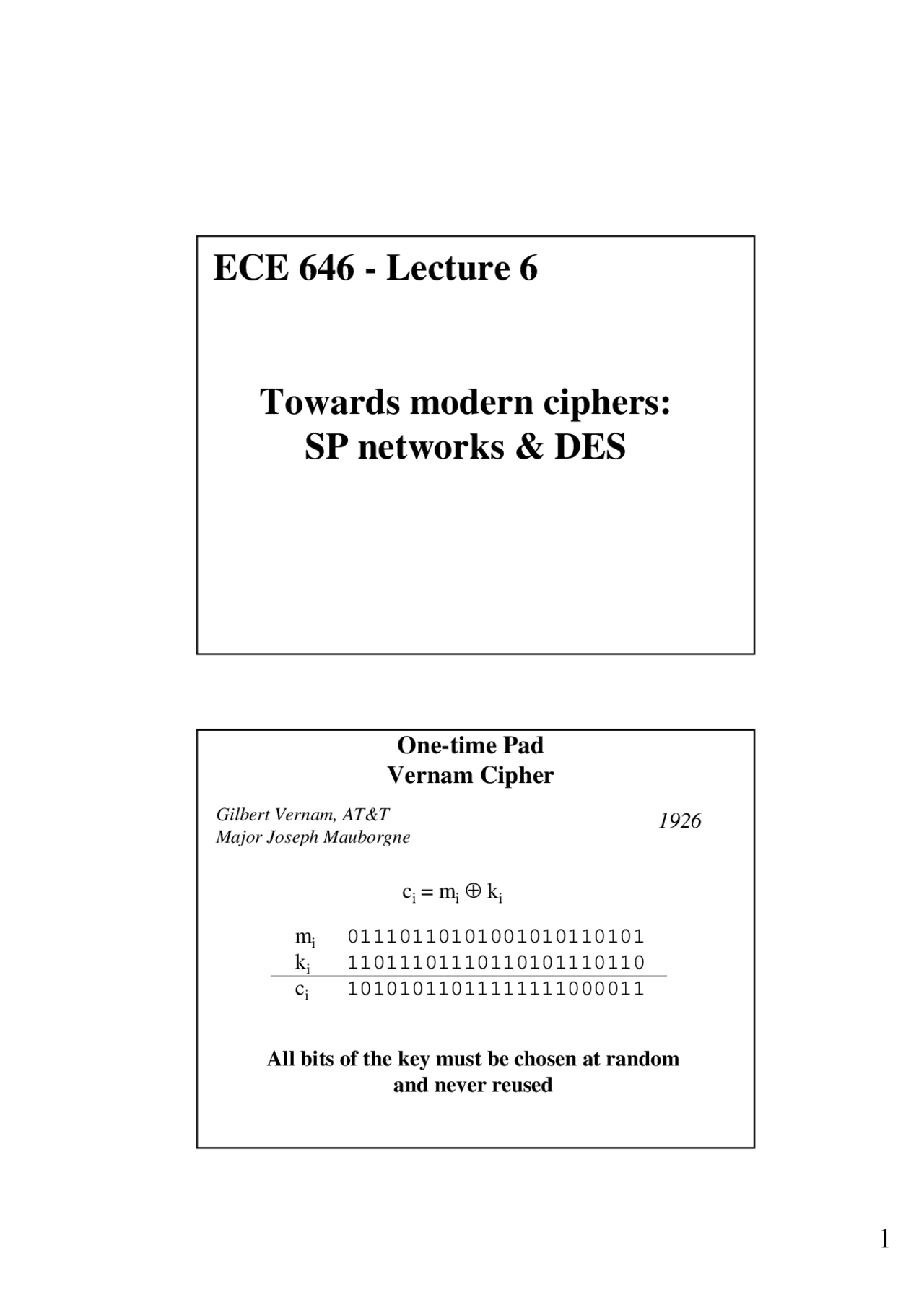 Towards Modern Ciphers Sp Networks And Des Lecture Slides Ece 646