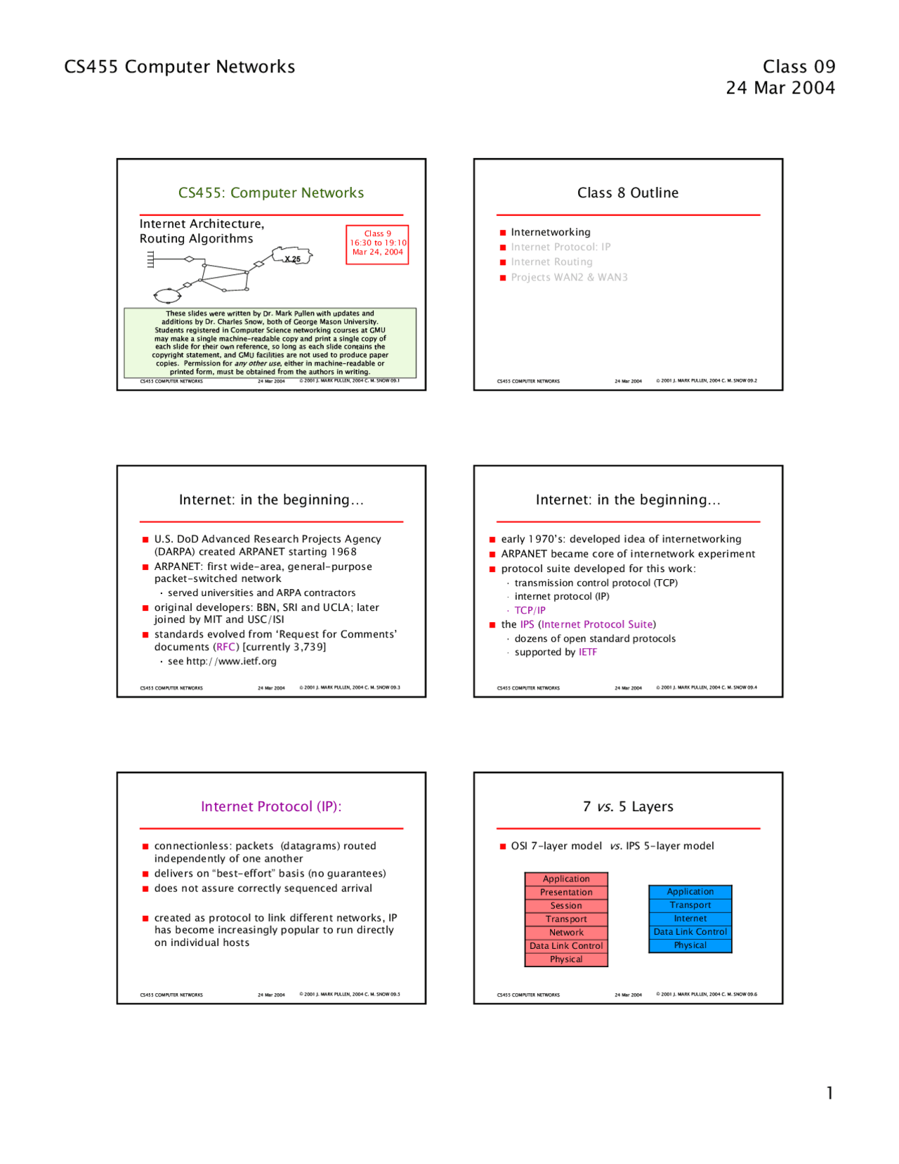 Lecture Slides On Internet Architecture Routing Algorithms Cs 455
