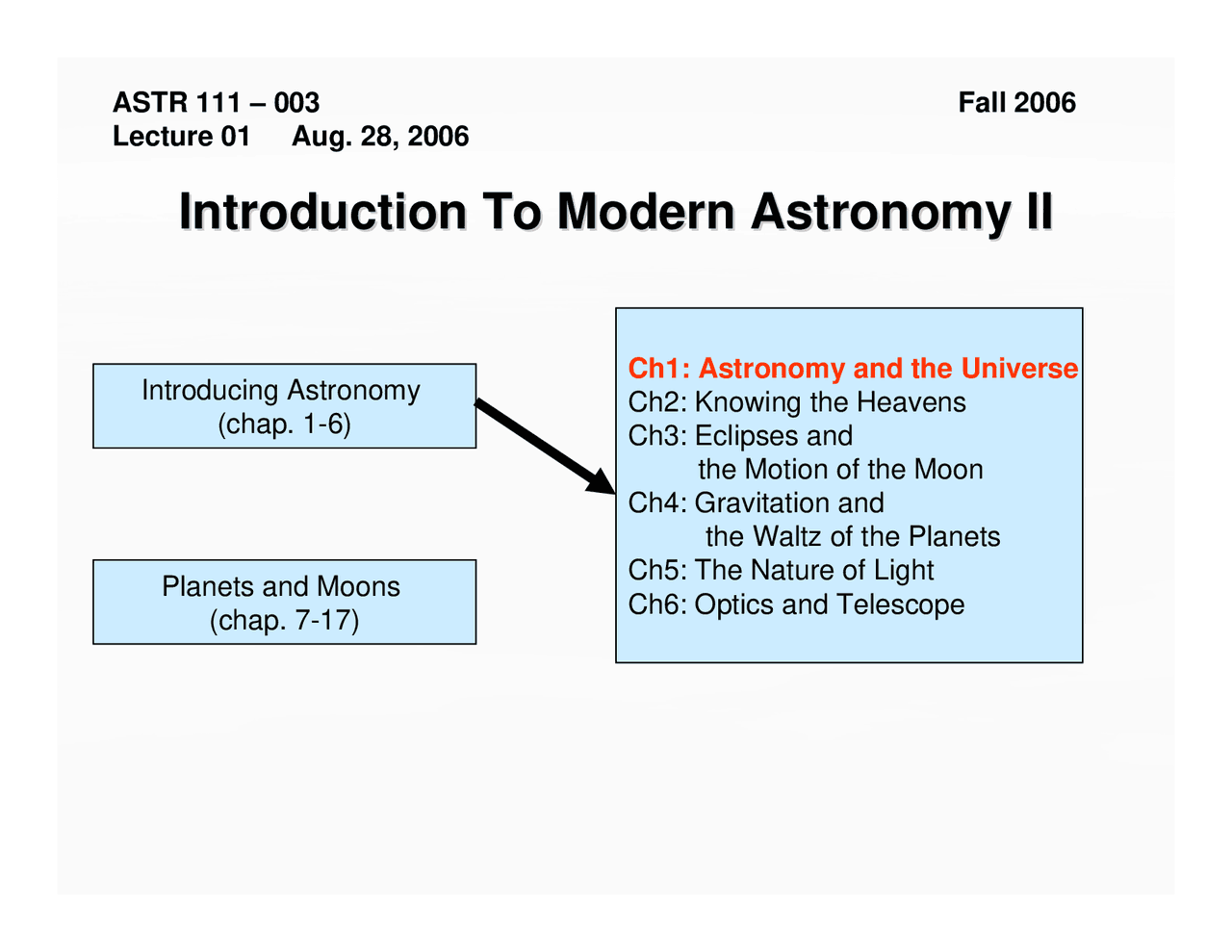Modern Astronomy And The Universe In Solar System Astr 111 Docsity
