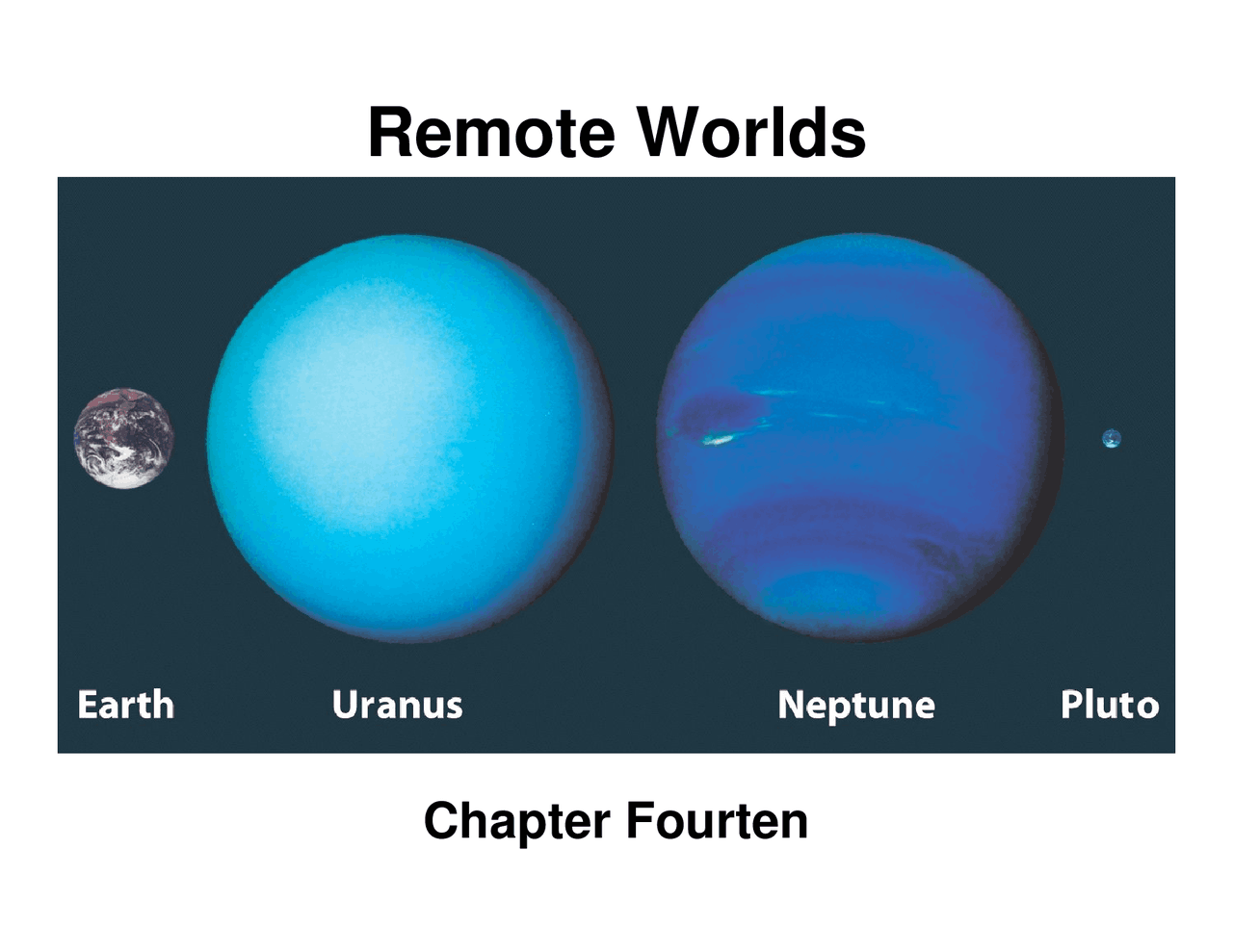 Introduction To Modern Astronomy I Solar System Lecture Slides