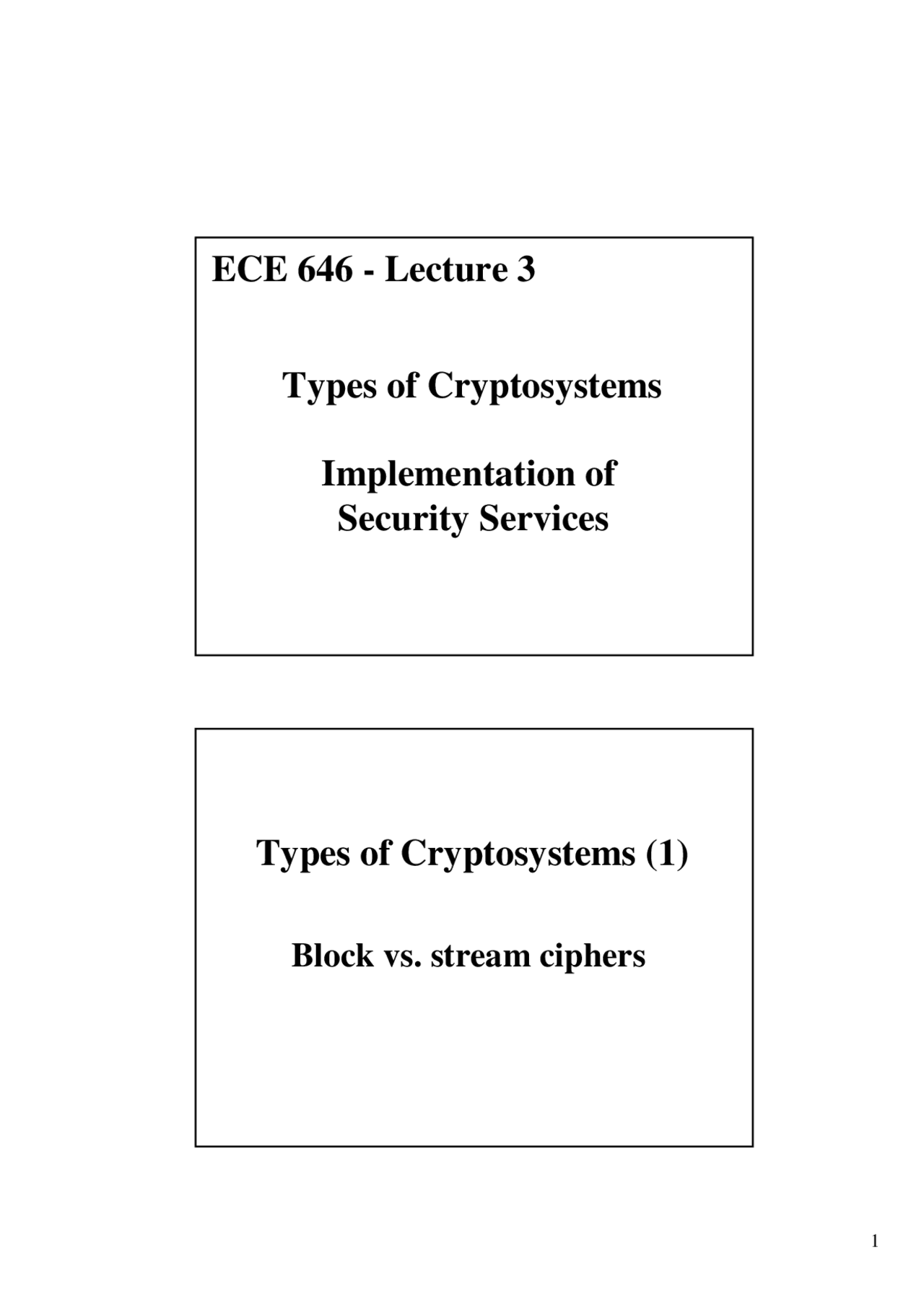 Types Of Cryptosystems Implementation Of Security Services Slides