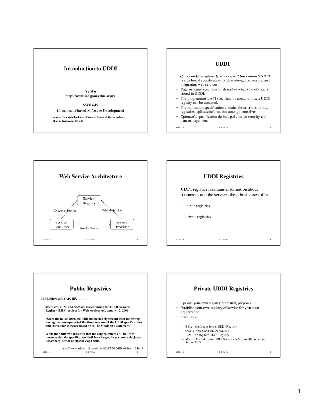 Introduction To Uddi Component Based Software Development Swe 645