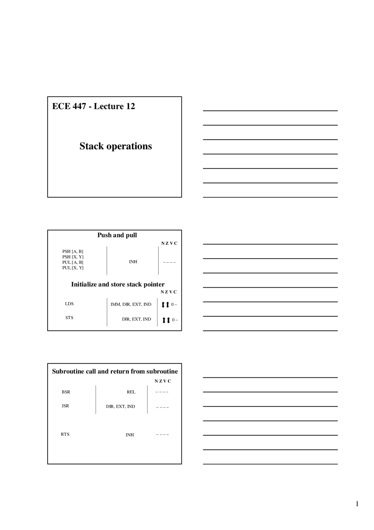 Introduction to Stack Operations - Lecture Slides | ECE 447 - Docsity