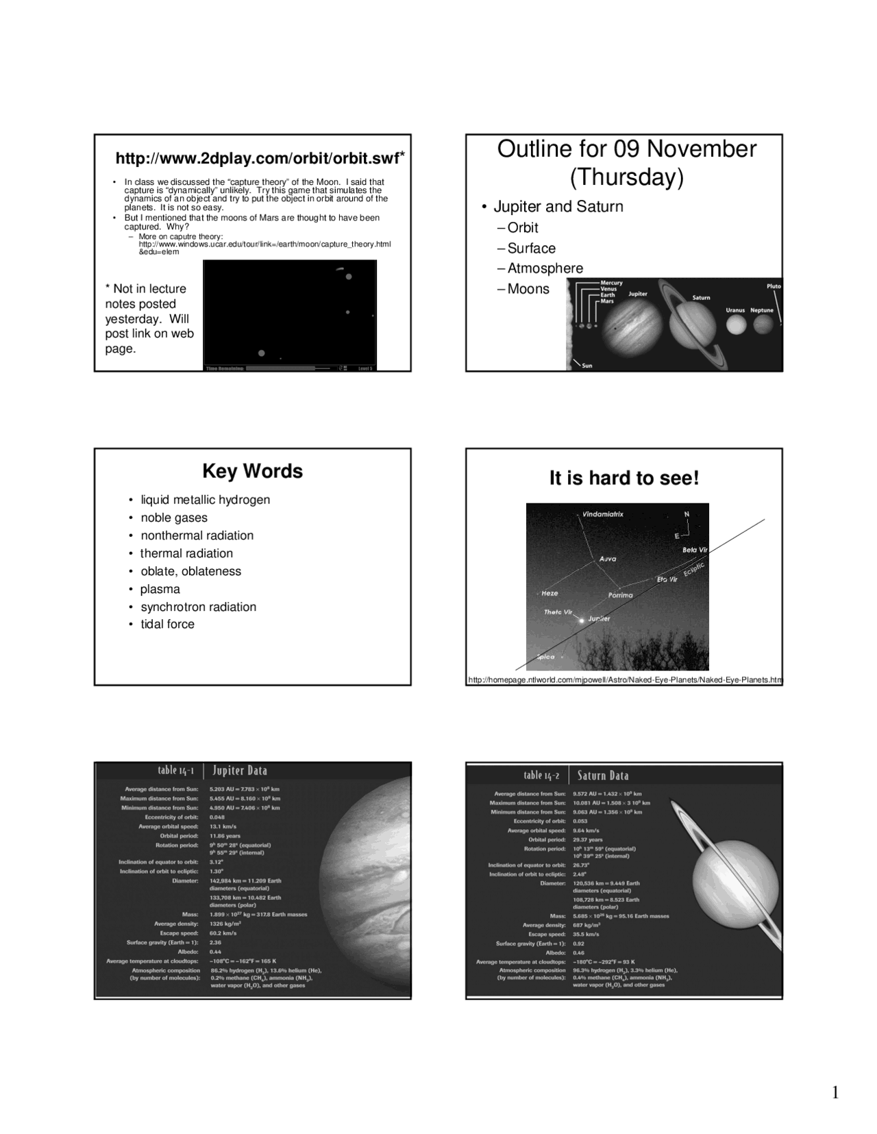 Rotational and the Orbital Periods - Outline | ASTR 111 - Docsity