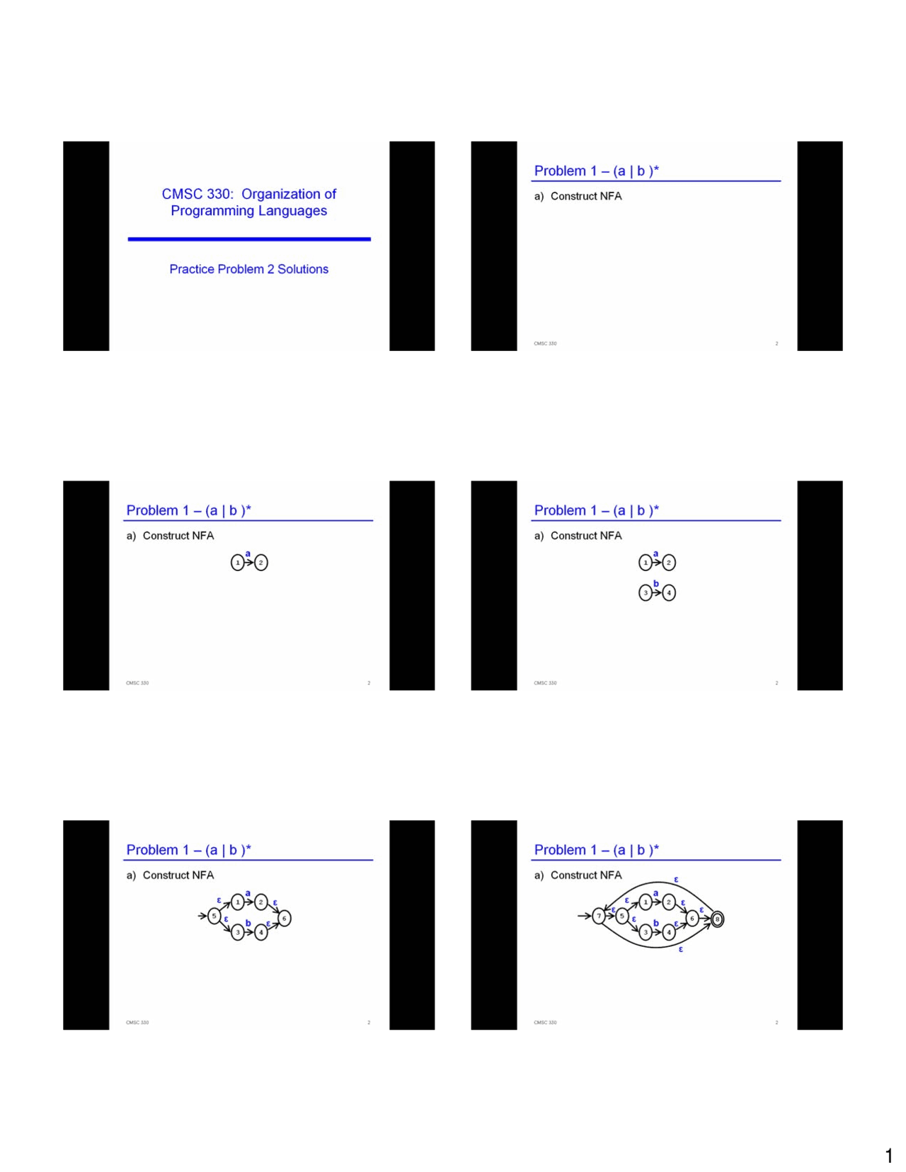 Practice Problems 2 Solution Organization Programming Language Cmsc