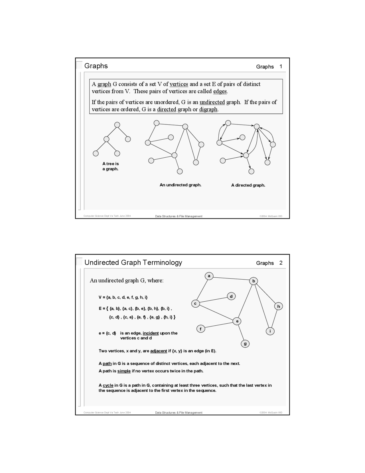 Class Notes For Graphs Adjacency Table Data Structures And File
