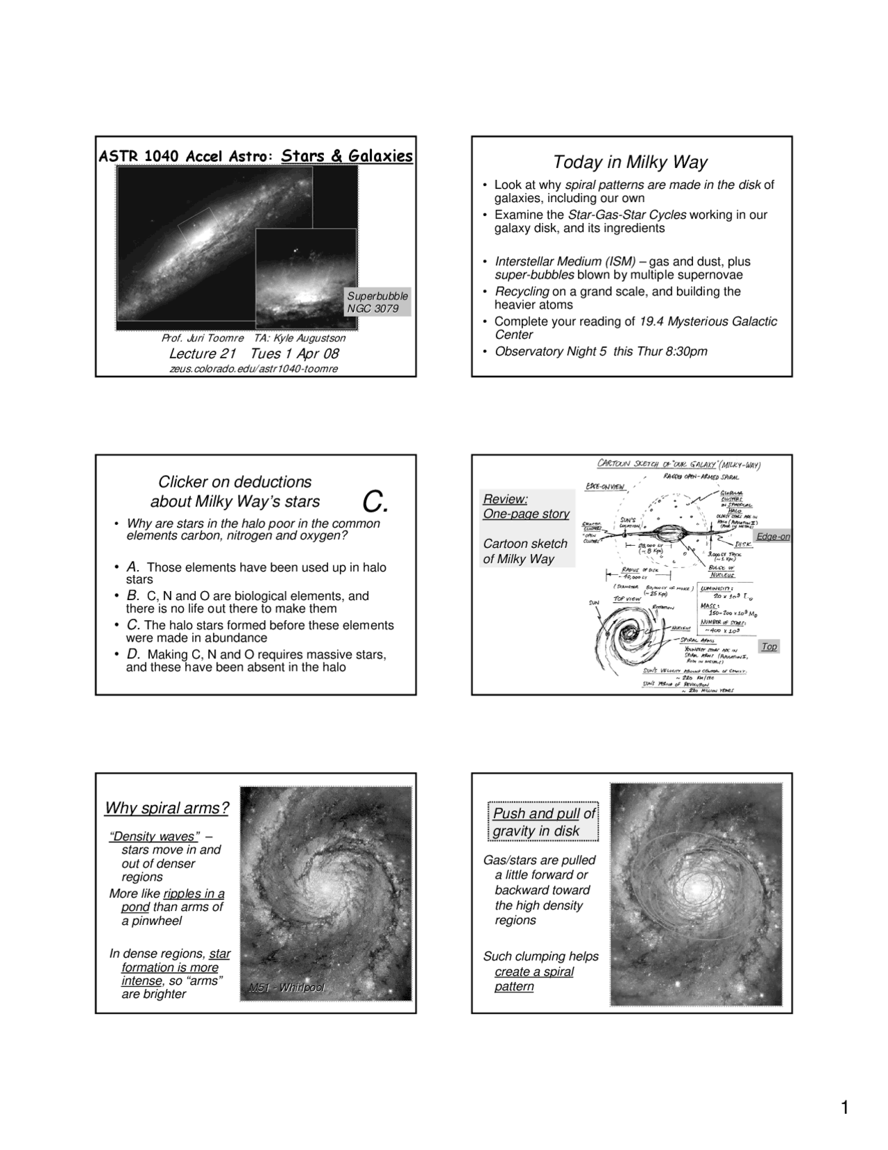 Milky Way - Accelerated Introductory Astronomy 2, Slides | ASTR 1040 ... Milky Way - Accelerated Introductory Astronomy 2, Slides | ASTR 1040 ...
