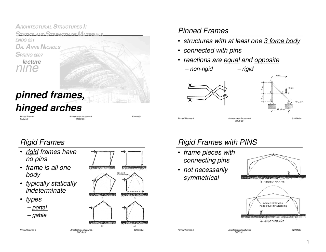 Pinned Frames and Hinged Arches in Architectural Structures I | ENDS ...