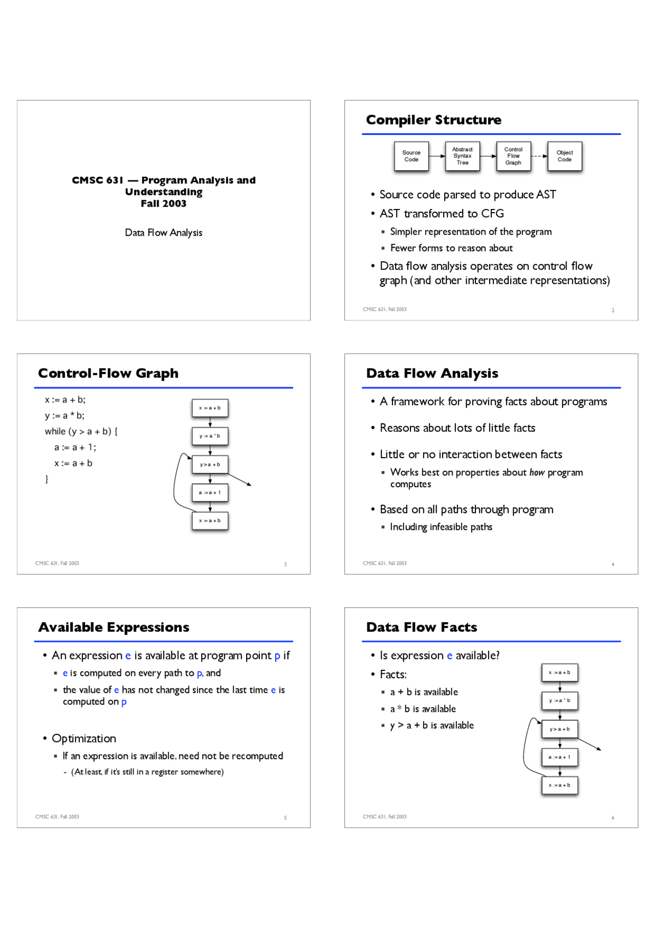 Compiler Structure Lecture Slides Cmsc 631 Docsity