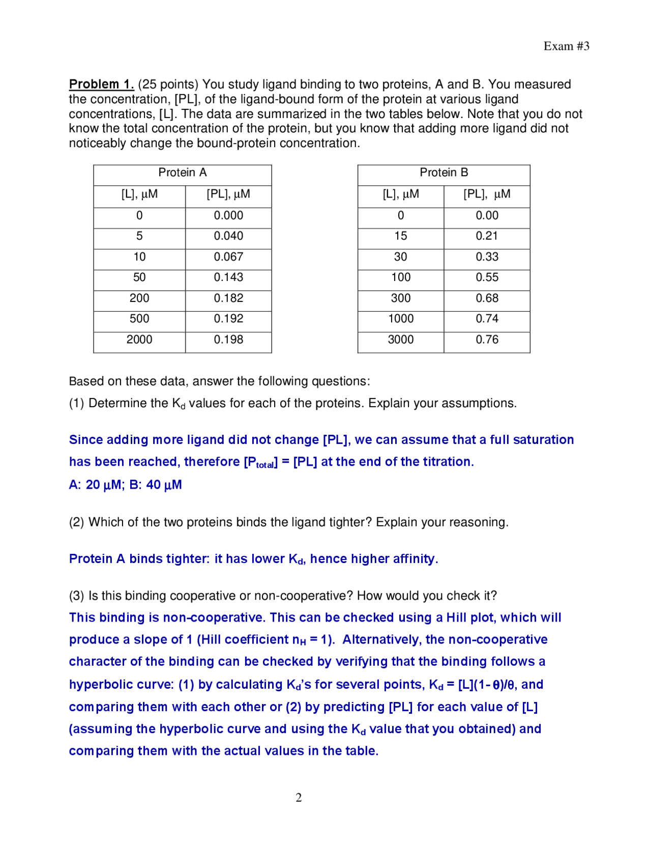 Exam 3 With Solution Manual Biochemistry I Bchm 461 Docsity