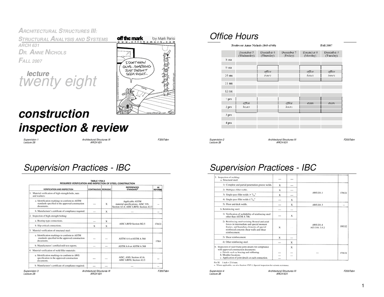 Construction Inspection and Review - Architecture Structures | ARCH 631 - Docsity