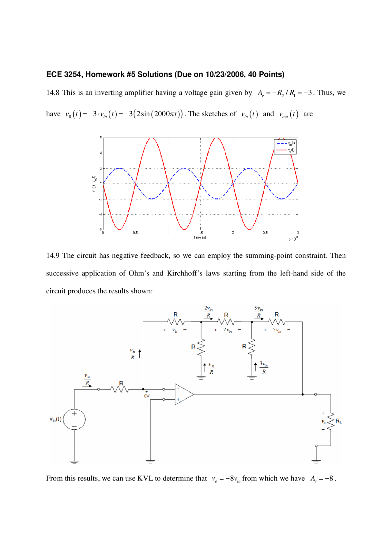 Homework 5 Solutions Industrial Electronics Ece 3254 Docsity