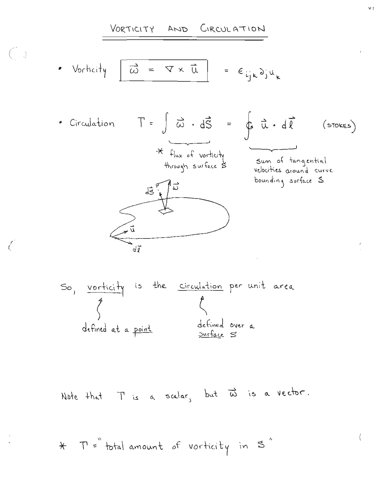 Vorticity And Circulation Handwritten Notes Cven 5313 Docsity