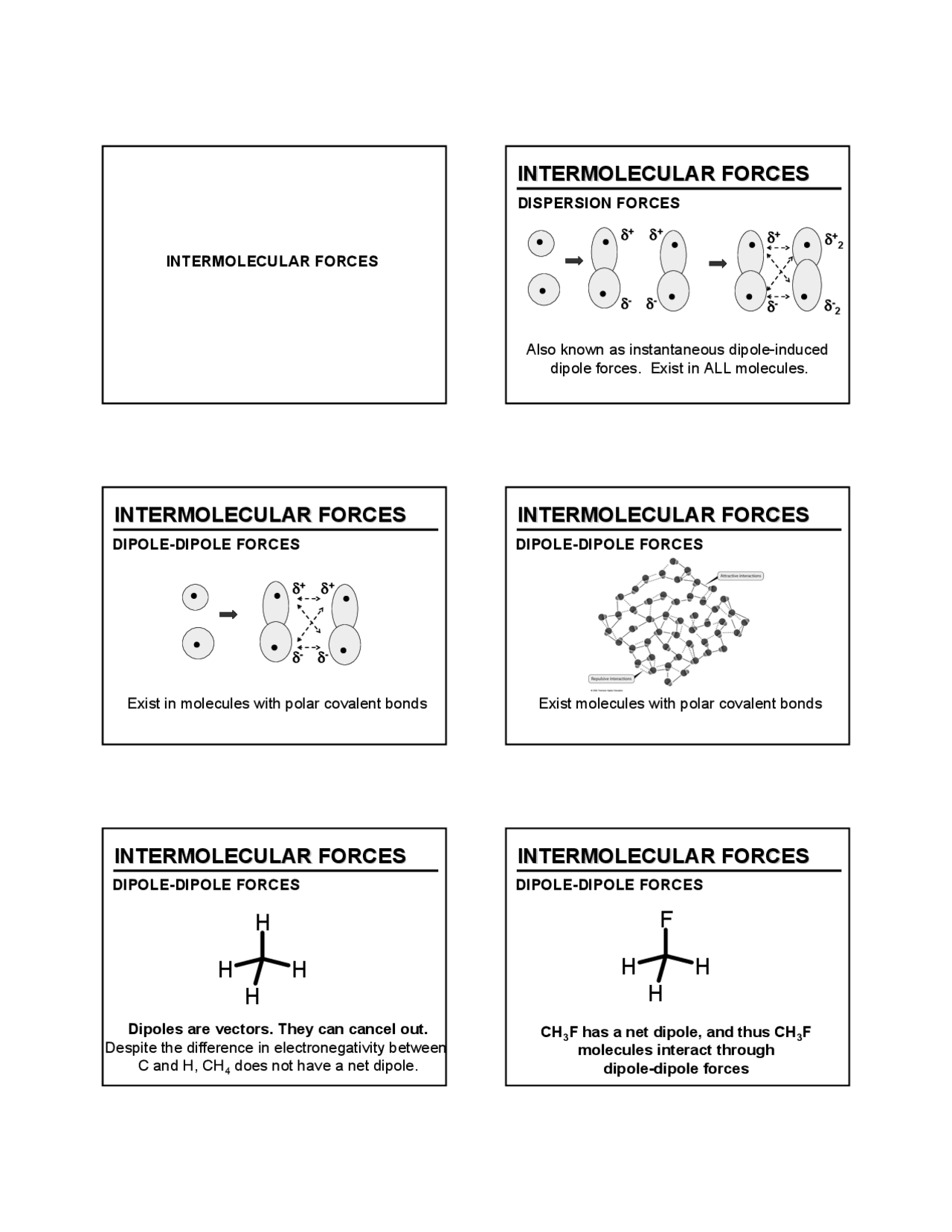 Lecture Slides for Intermolecular Forces | CHEM 107 - Docsity