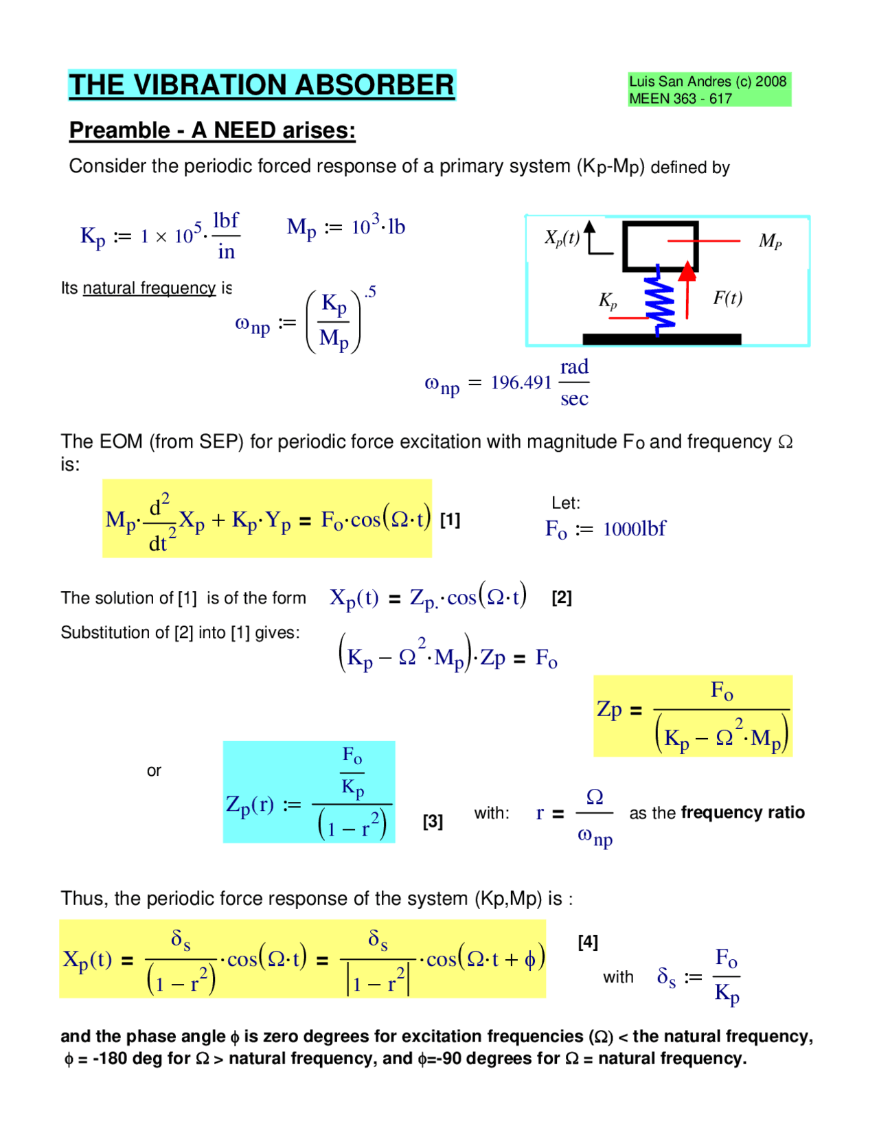 The Vibration Absorber Distribution And Vibrations Lecture Slides