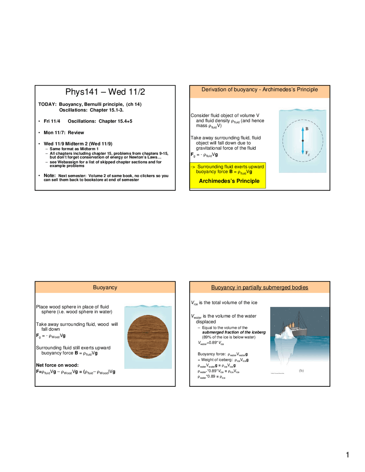 Buoyancy Bernoulli Principle And Oscillations Lecture Slides Phys
