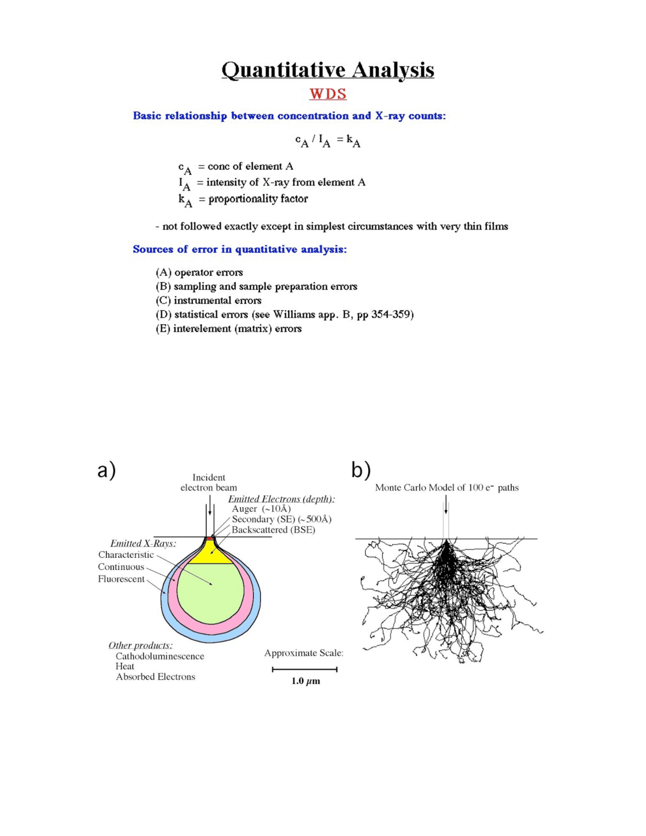 Quantitative Analysis Environmental Geology Geol 689 Docsity