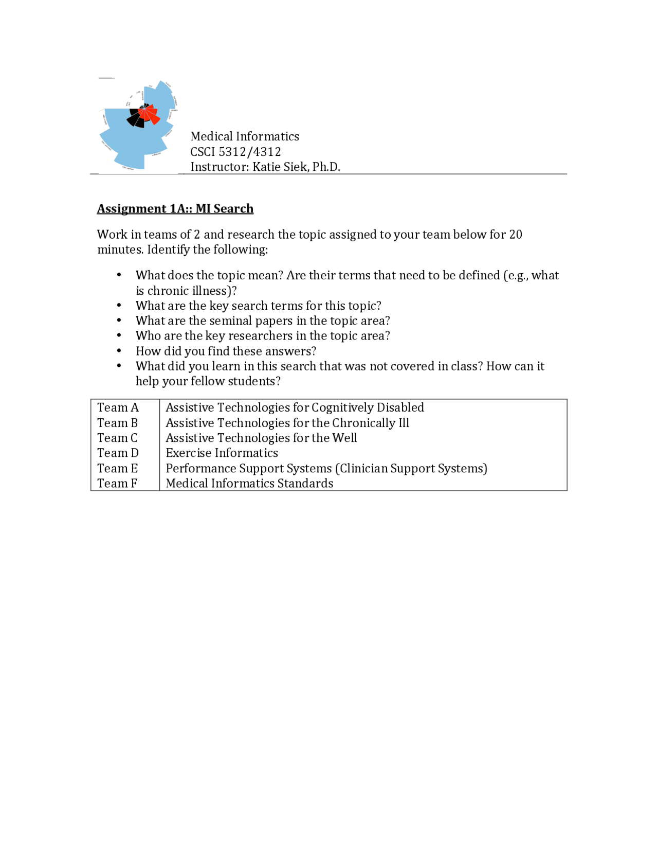Mi Search Assignment 1a Health Informatics Csci 5312 Docsity