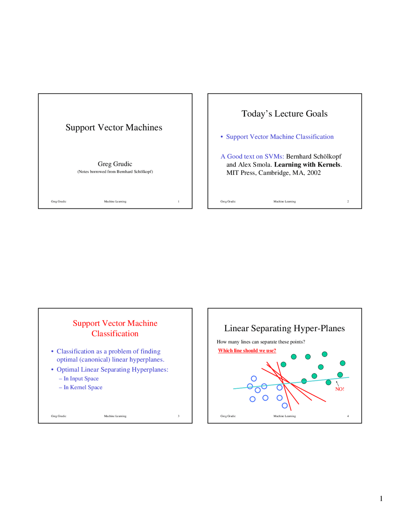 Slides On Support Vector Machine Introduction To Artificial Intelligence Csci 3202 Docsity